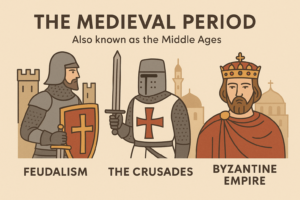 The Medieval World: Understanding Feudalism, Crusades, and the ...